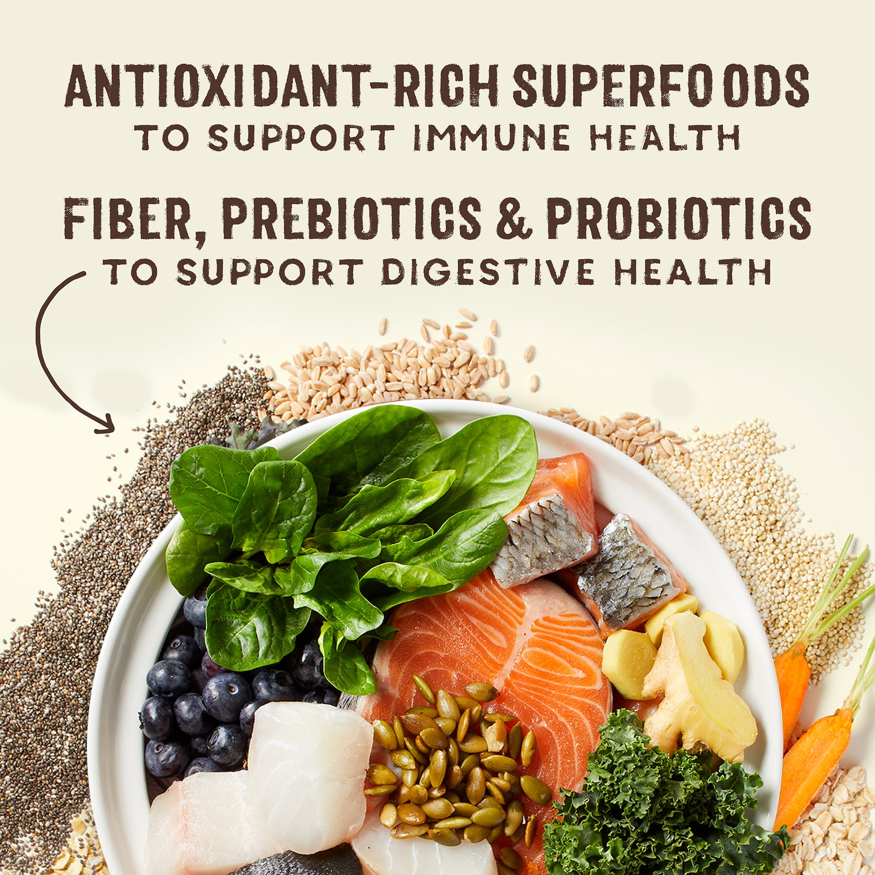 SuperBlends Whitefish & Salmon Dry Dog Food: Raw Blend Oven Baked ...