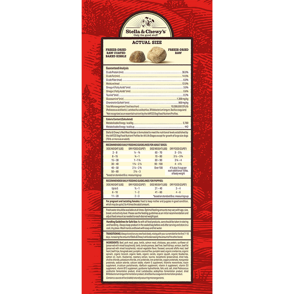 Red Meat Raw Blend Kibble